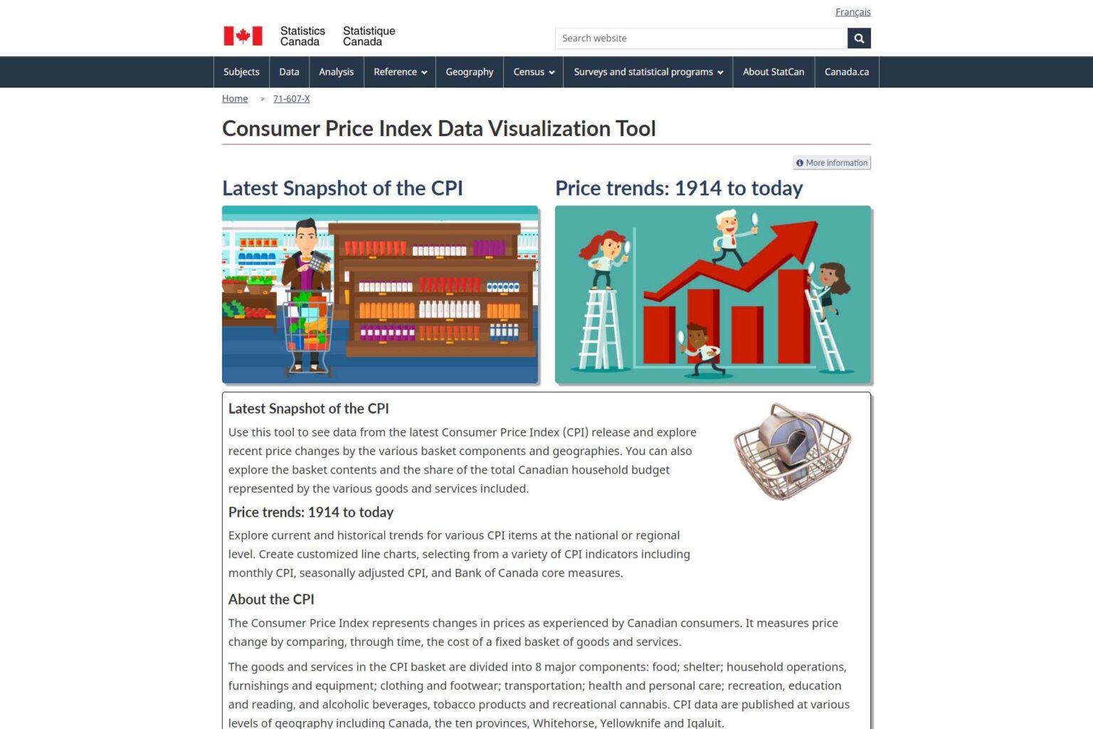 Stats Canada Data Visualizations - Toronto Workforce Innovation Group